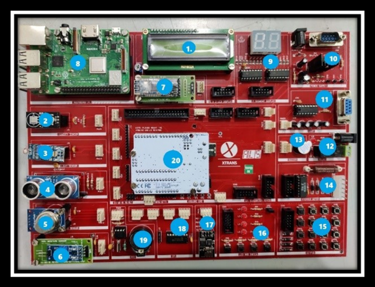 Product & Services – Xtrans Solutions